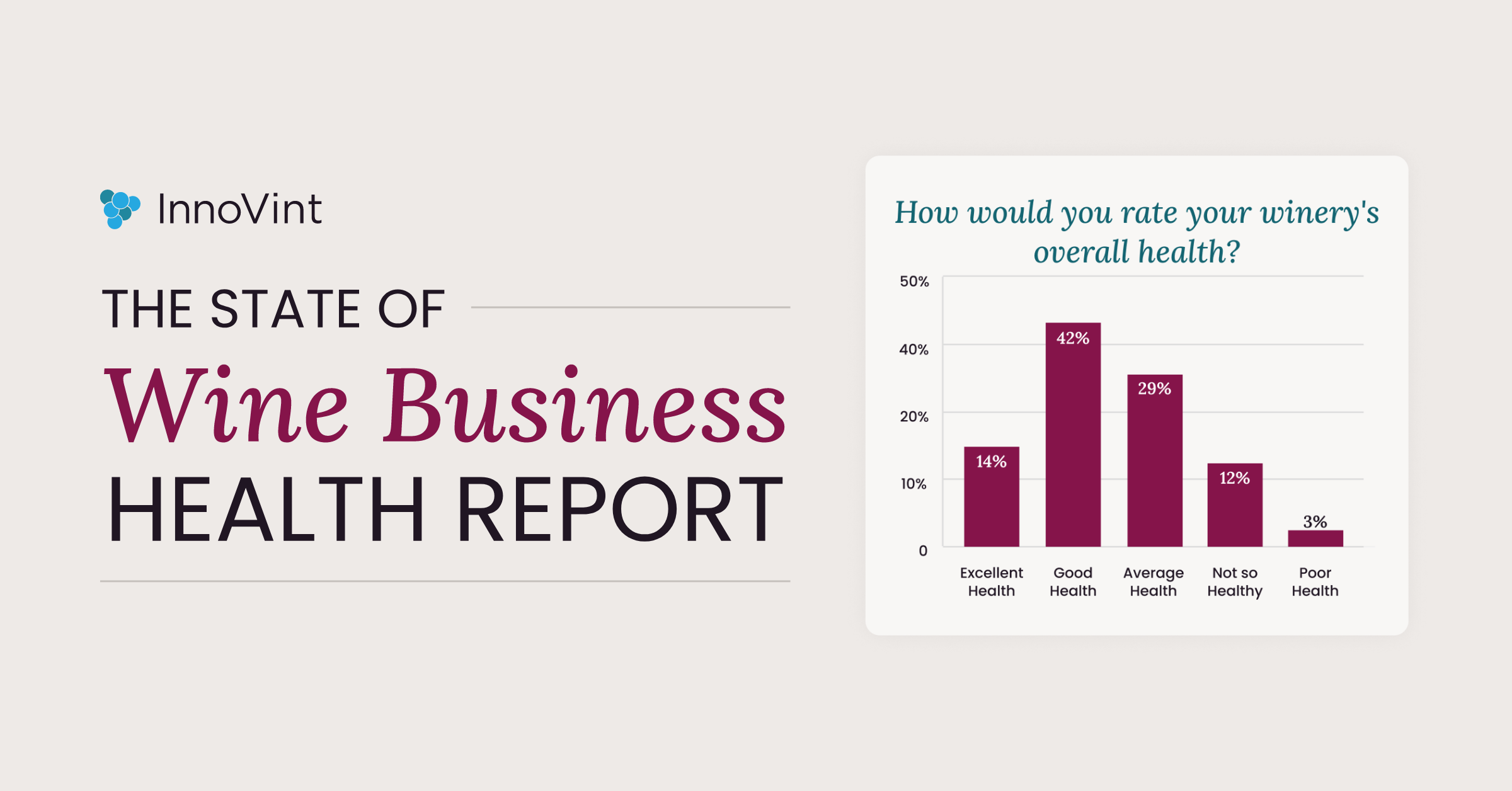 Wine Industry Network